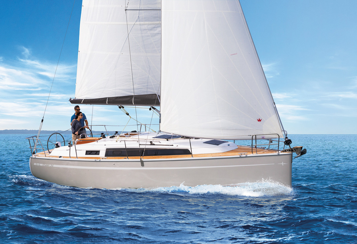 How to correctly calculate your budget for a yachting trip – Blog